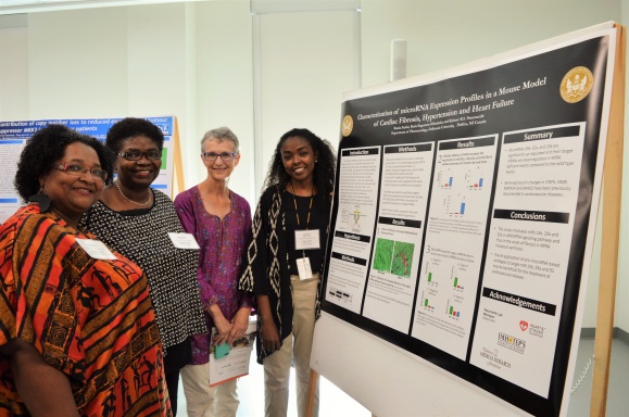 2016 Summer Student Research Scholarship (SSRS) Poster Presentation ...